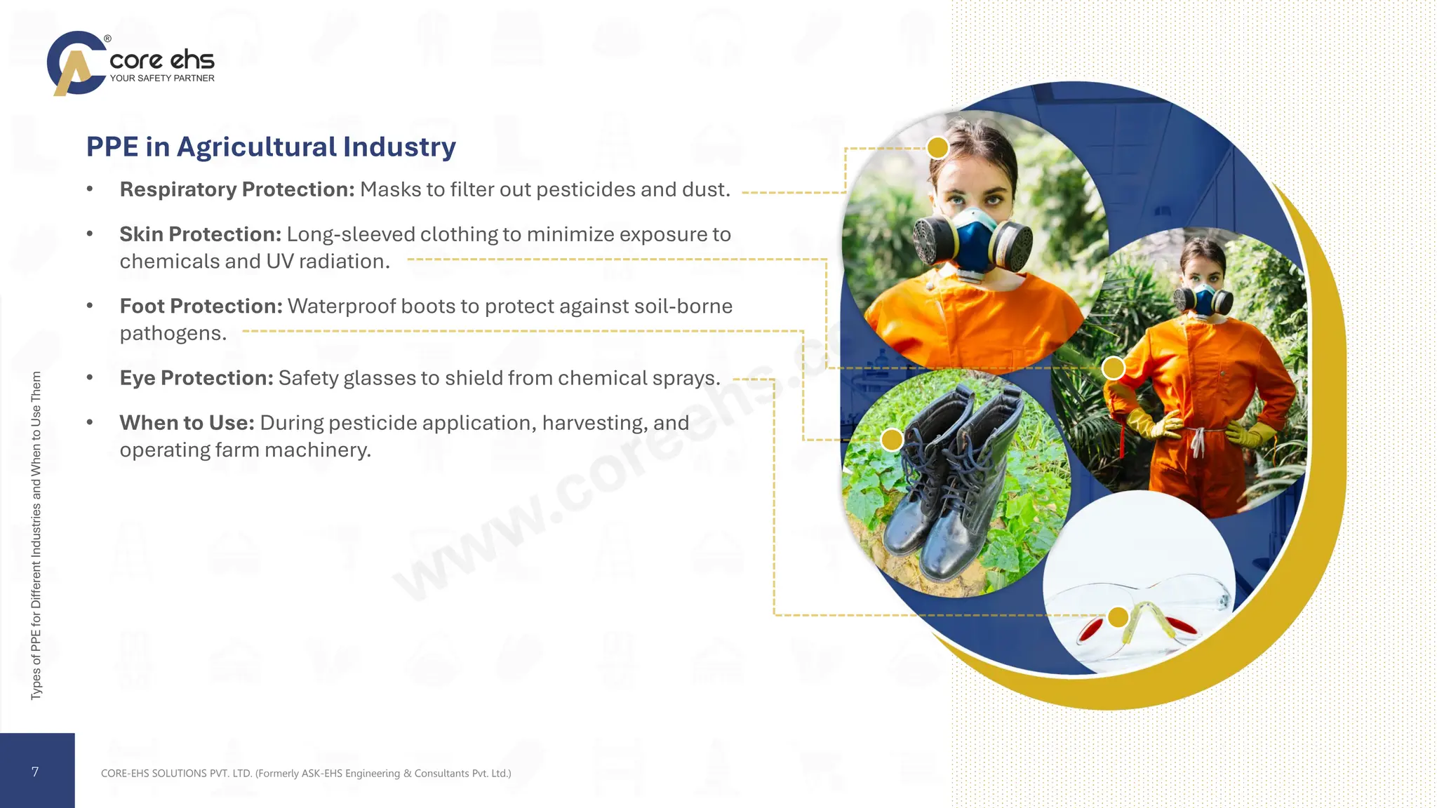 Types of PPE for Different Industries and When to Use Them | PDF