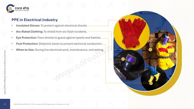 Types of PPE for Different Industries and When to Use Them | PDF