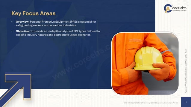 Types of PPE for Different Industries and When to Use Them | PDF