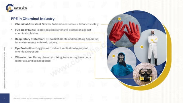 Types of PPE for Different Industries and When to Use Them | PDF