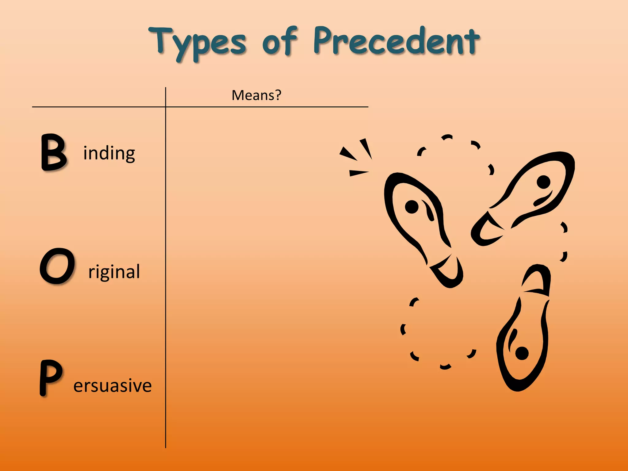 Types of precedent | PPTX