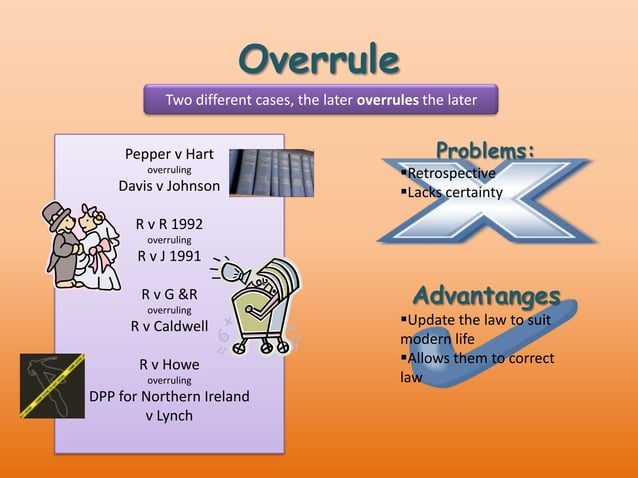 Types of precedent | PPTX | Law