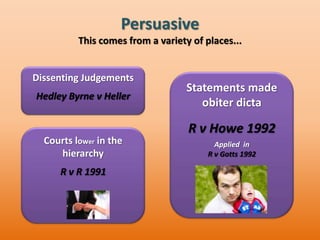 Types of precedent | PPTX