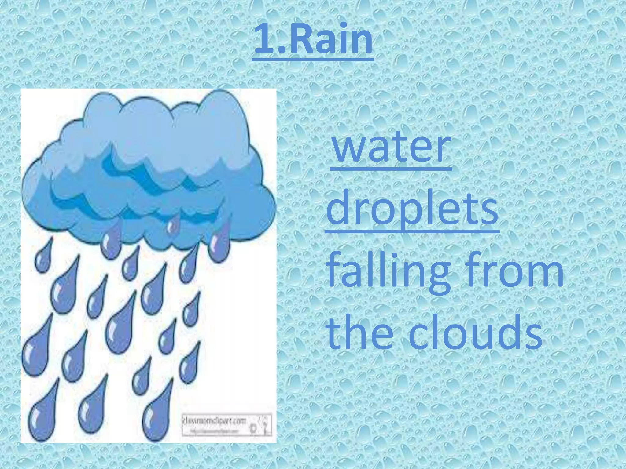 Types of precipitaion | PPTX
