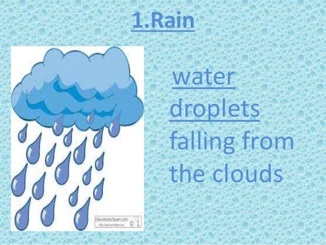 Types of precipitation!