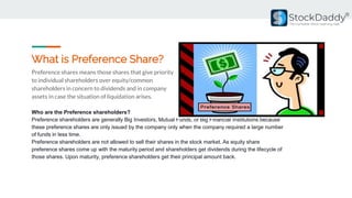 Types of Preference Shares.pptx