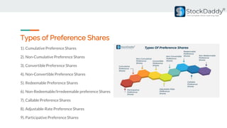 Types of Preference Shares.pptx