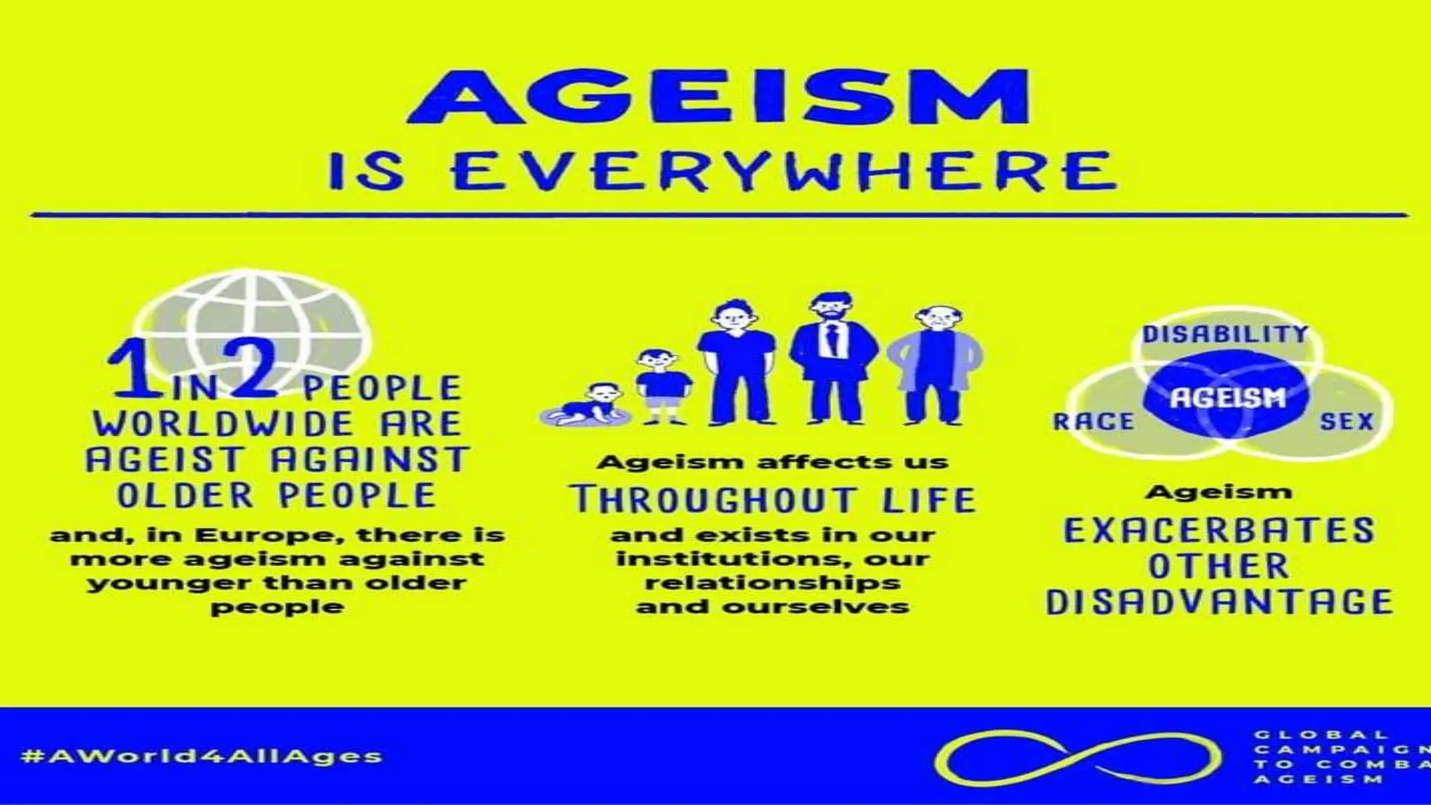 Types of Prejudices Ageism & Classism.pptx