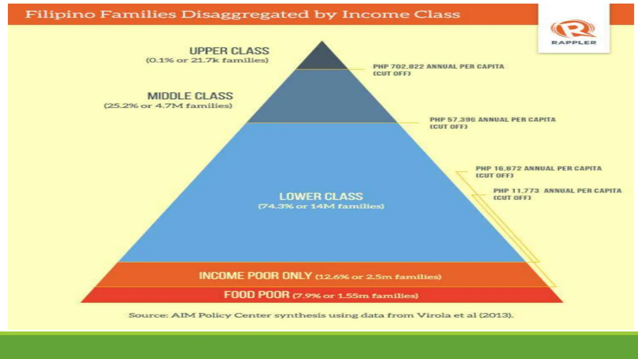 Types of Prejudices Ageism & Classism.pptx