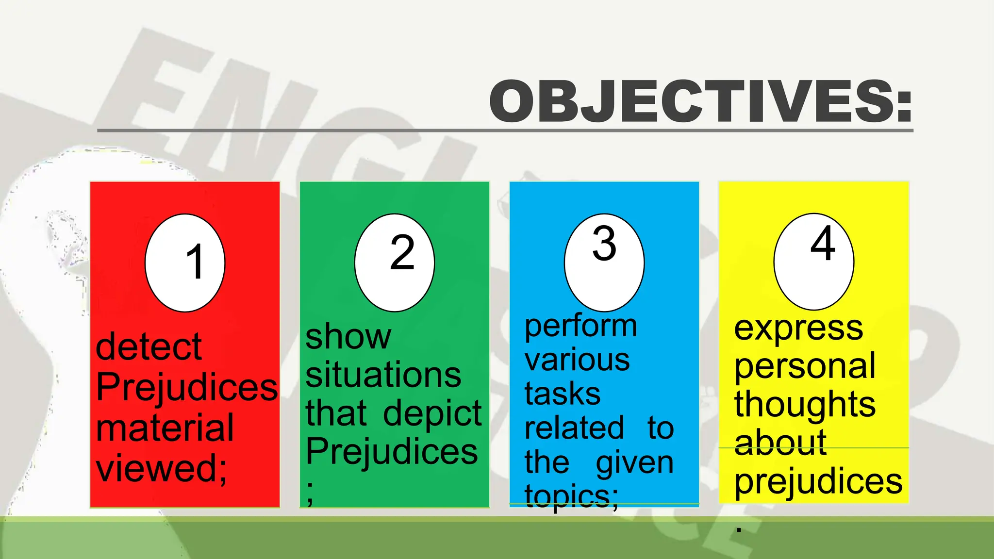 Types of Prejudices Ageism & Classism.pptx