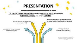Types of presentation.pptx