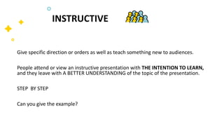 Types of presentation.pptx