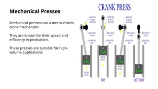 Types Of Presses And Press Tools IN MANUFACTURING.pptx | Business and ...