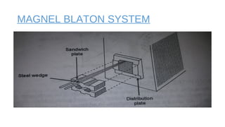Types of prestressing | PPT