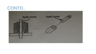 Types of prestressing | PPT