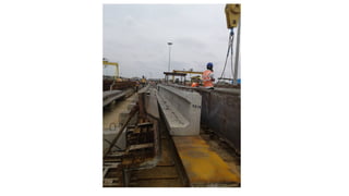 Types of prestressing | PPT