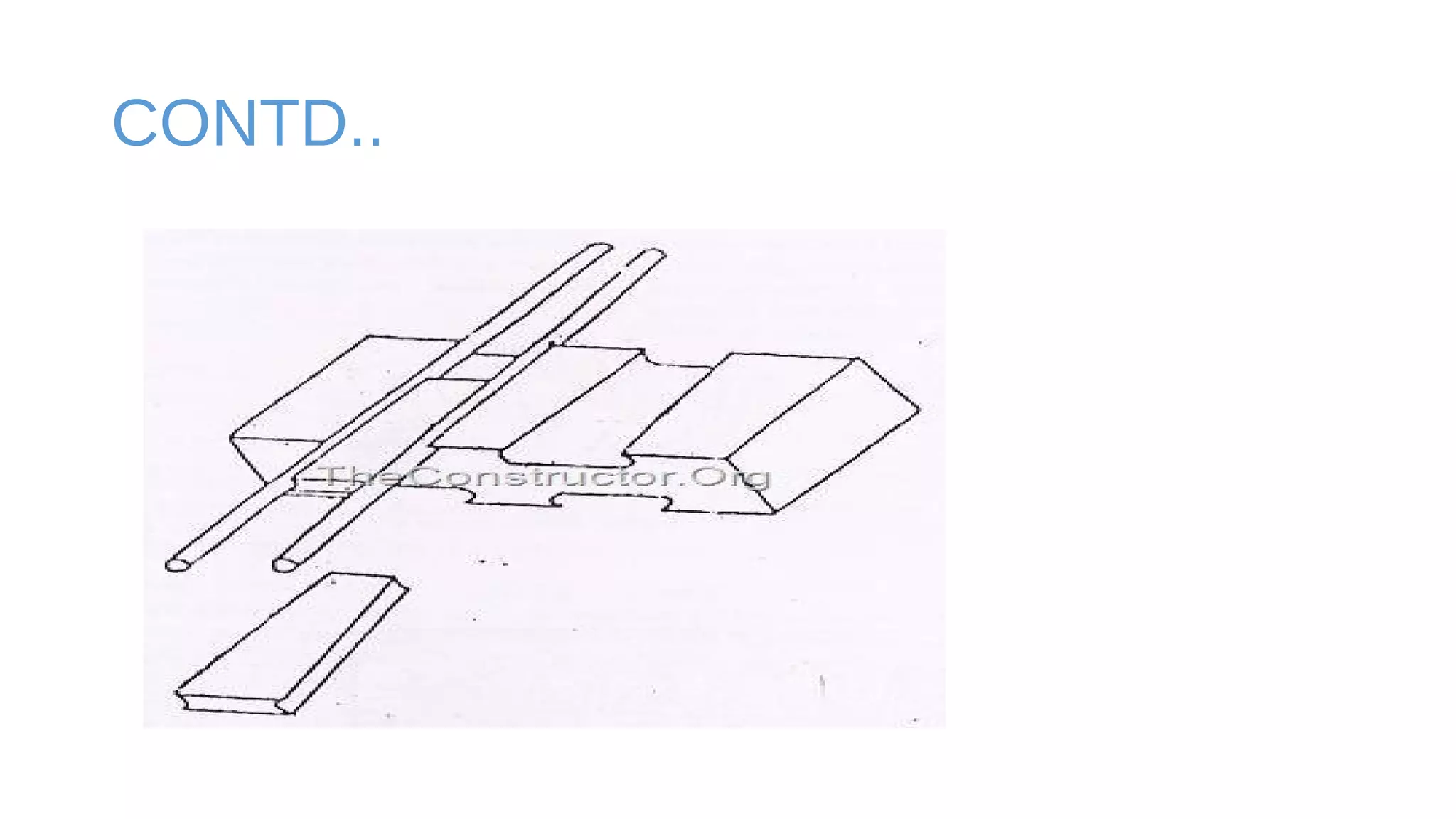 Types of prestressing | PPT