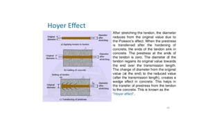 Types of prestressing | PPT