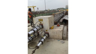 Types of prestressing | PPT