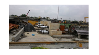 Types of prestressing | PPT