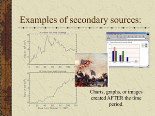 Types of Primary and Secondary Sources.ppt