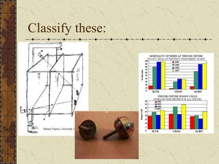 Types of Primary and Secondary Sources.ppt | Secondary Education ...