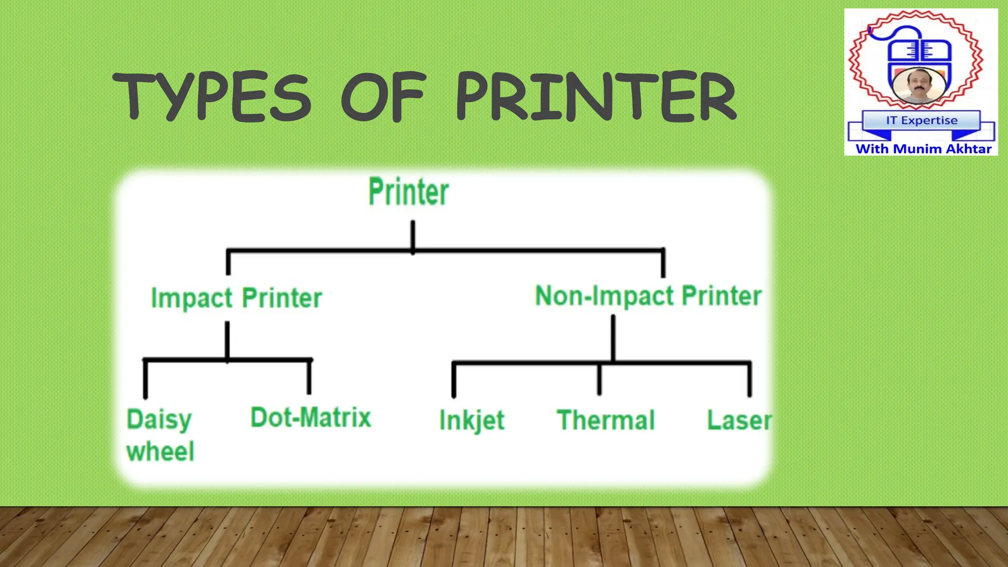 explain the different types of PRINTERS.pptx