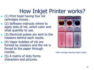 Types of Printers (working and use).pdf