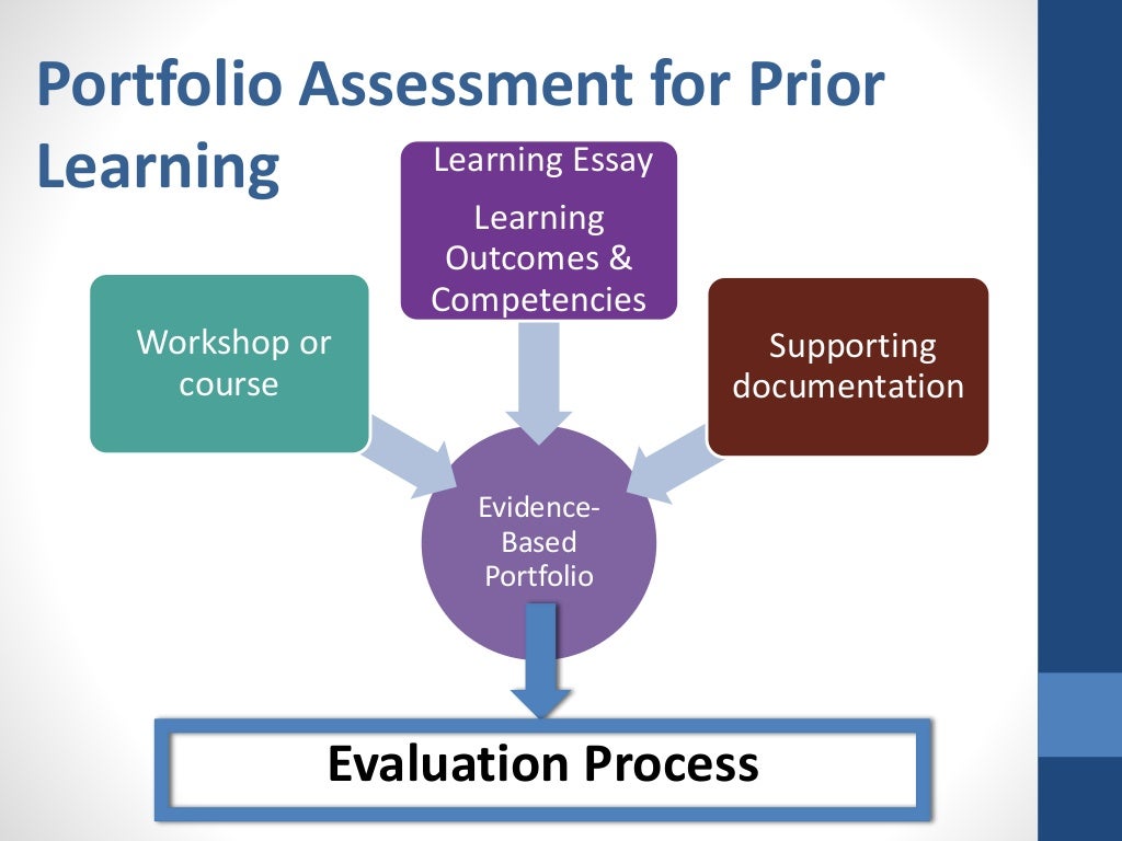Types of Prior Learning Assessment