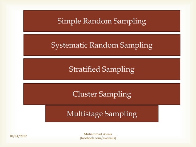 Types of Probability Sampling - Mass Media Research.pptx