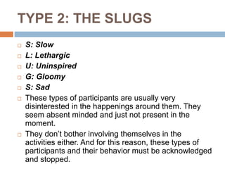 Types of Problem Participants | PPT