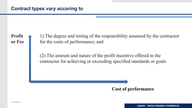 Types of procurement solicitations and types of contracts | PPT
