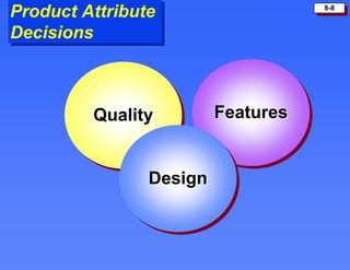 types of product types of product typeses | PPT