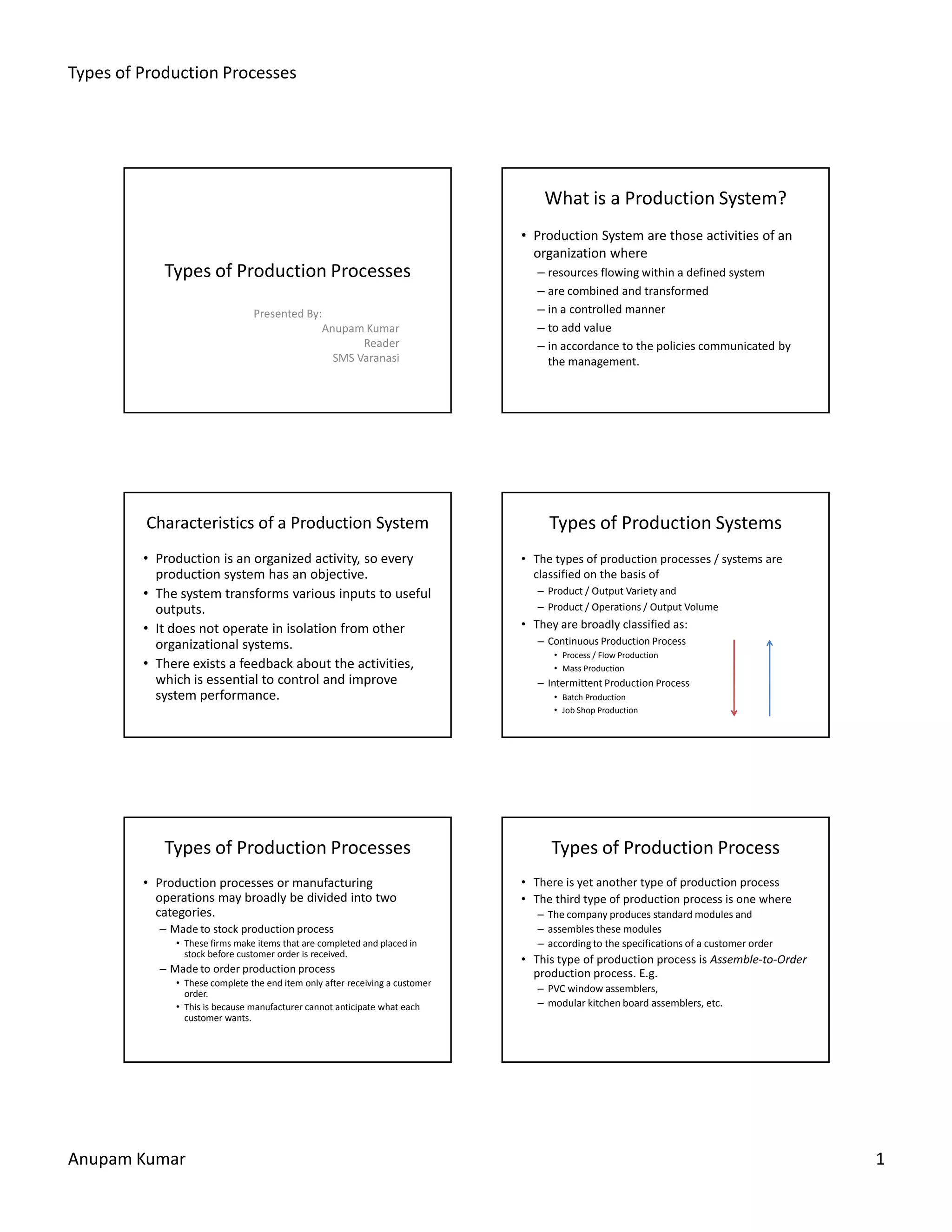 Types of production processes | PDF