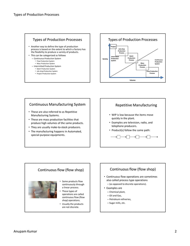 Types of production processes | PDF