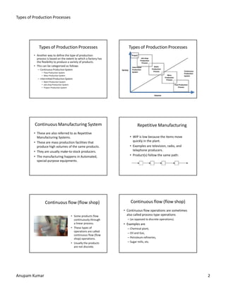 Typesofproductionprocesses 130108024851-phpapp01 (2) | PDF