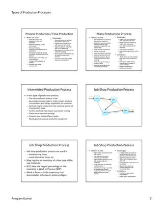 Typesofproductionprocesses 130108024851-phpapp01 (2) | PDF