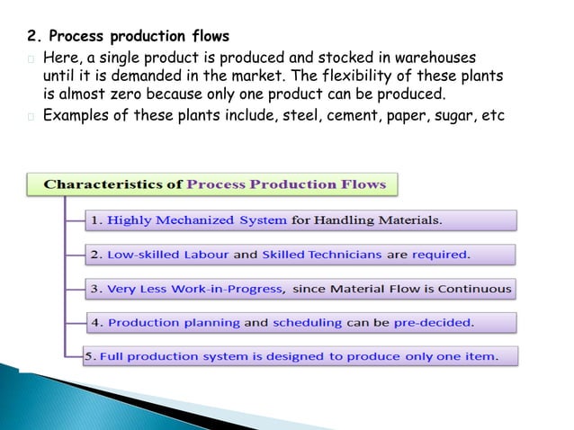 Types of production system | PPT