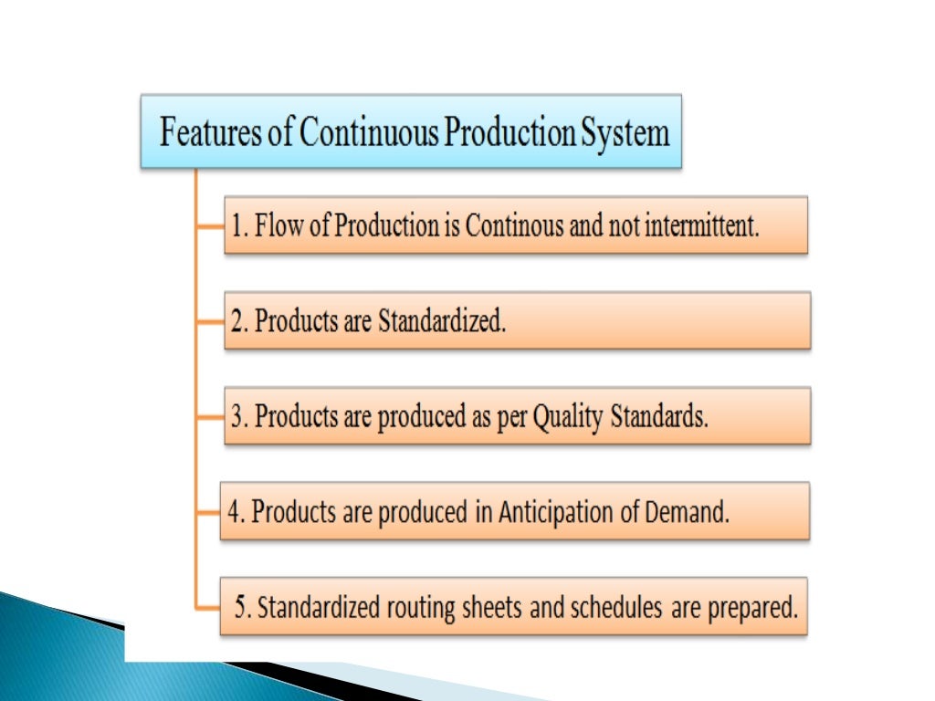 Types Of Production System types-of-production-system