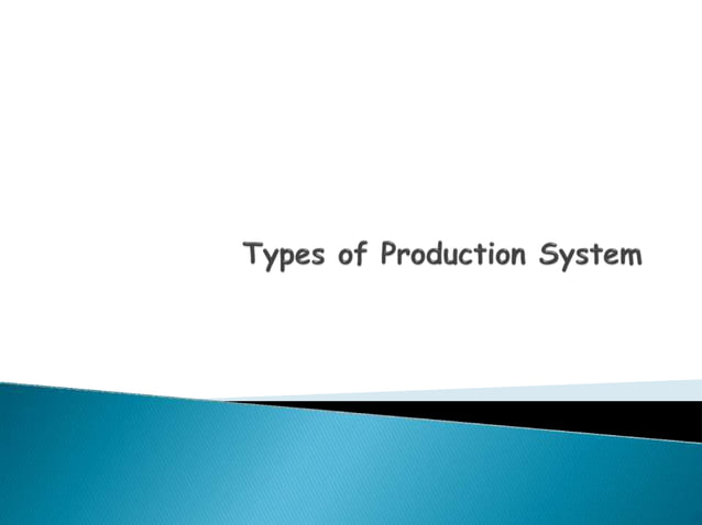 types of production system -ppt - 2.pptx