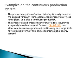 types of production system -ppt - 2.pptx
