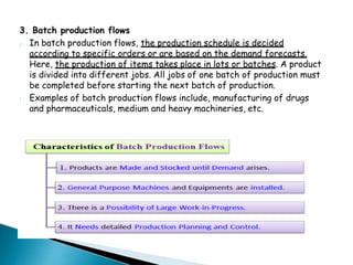 types of production system -ppt - 2.pptx