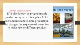 Types of production system new | PPT