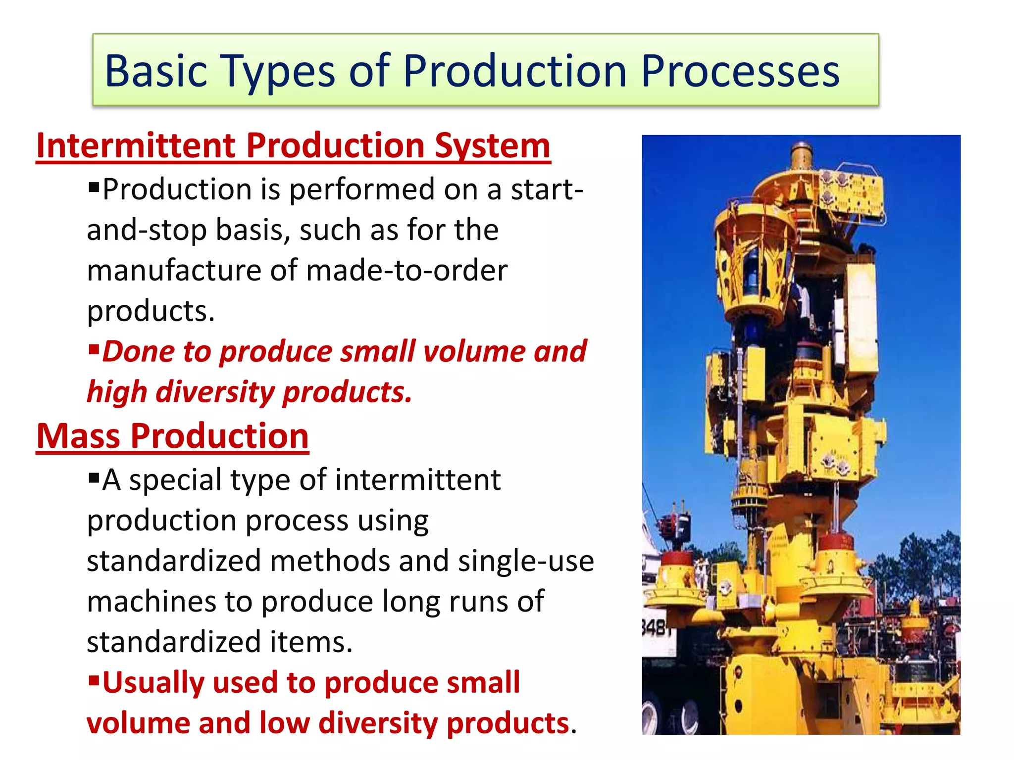 Types of production systems | PPTX