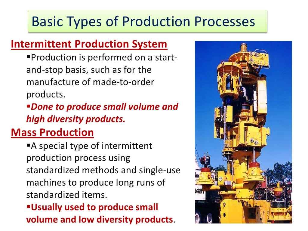 types-of-production-systems