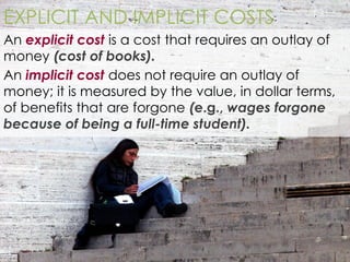 types of profit and costs - micro economics. | PPTX