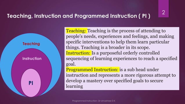 Types of programmed instruction - Dr Umashree D K | PDF | Programming Languages | Computing