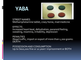 Types of prohibitted drugs | PPT