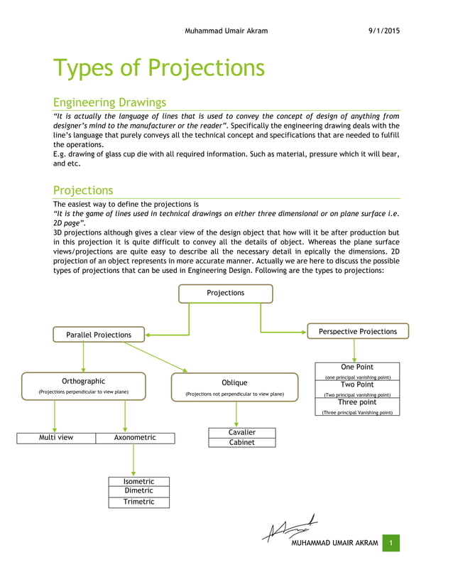 Types of projections | PDF | 3-D Graphics | Computer Software and ...