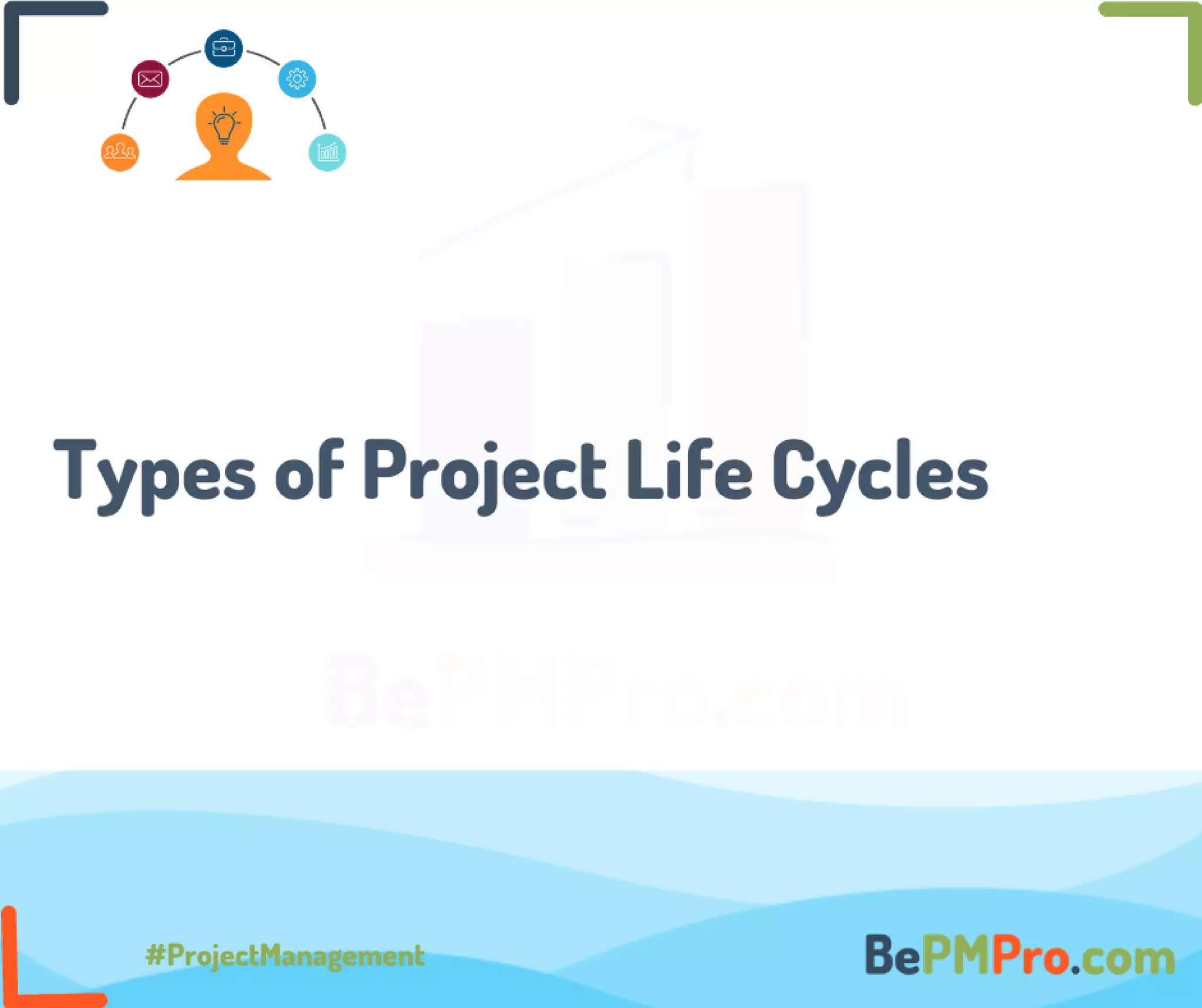Types of Project Life Cycles | PPT
